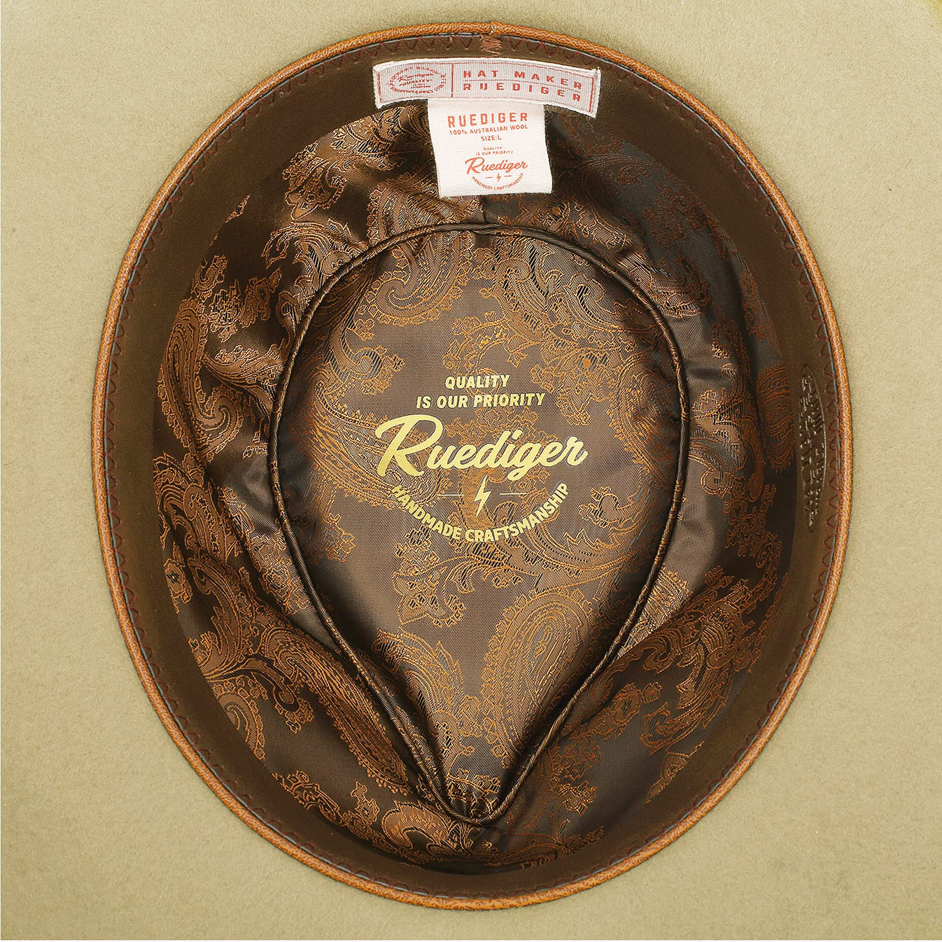 Horizon - Handcrafted Burned Distressed Fedora Hat – Ruediger Hats